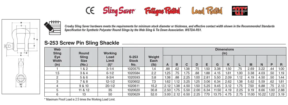 Synodinos SA | Ναυτικό Κλειδί Crosby S-252 Για Ιμαντα Synth. Sling Saver
